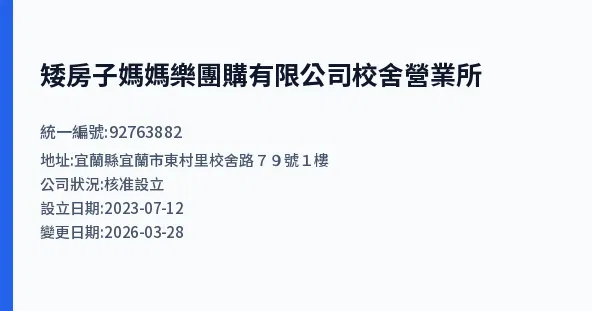 矮房子媽媽樂團購有限公司校舍營業所的照片-統編 92763882(宜蘭縣) 公司登記資料與營業項目詳細圖表