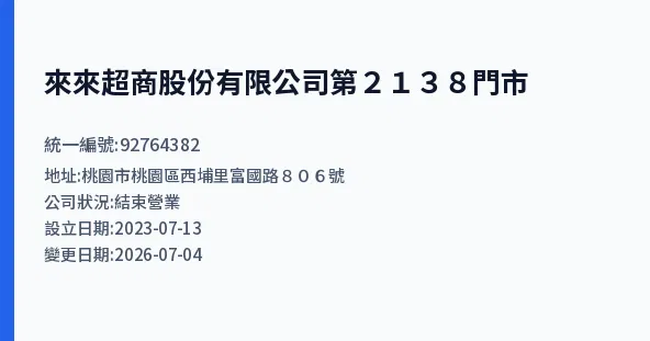 來來超商股份有限公司第2138門市的照片-統編 92764382(桃園市) 公司登記資料與營業項目詳細圖表