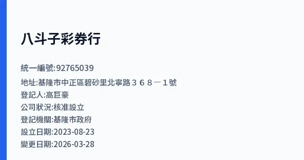 八斗子彩券行的照片-統編 92765039(基隆市) 公司登記資料與營業項目詳細圖表