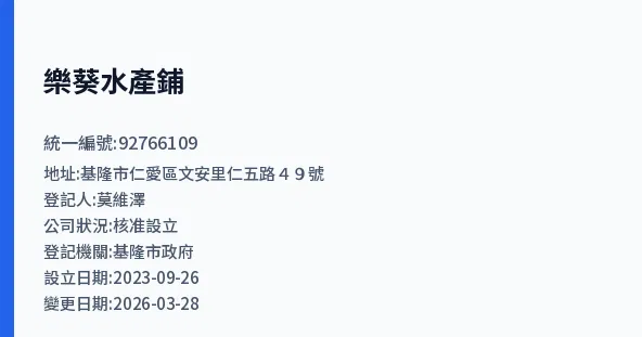 樂葵水產鋪的照片-統編 92766109(基隆市) 公司登記資料與營業項目詳細圖表