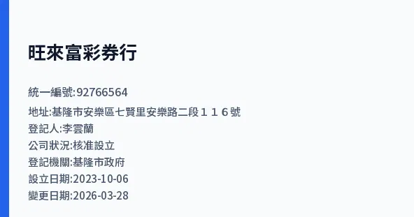 旺來富彩券行的照片-統編 92766564(基隆市) 公司登記資料與營業項目詳細圖表