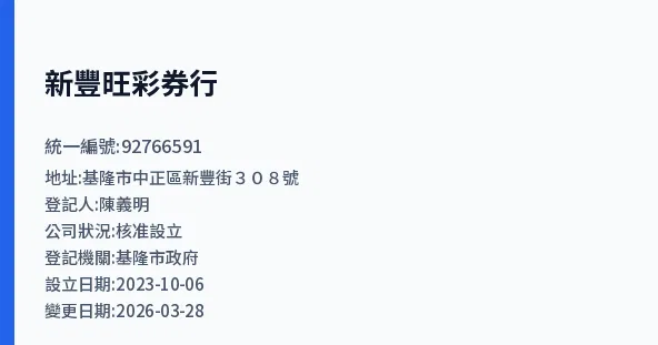 新豐旺彩券行的照片-統編 92766591(基隆市) 公司登記資料與營業項目詳細圖表
