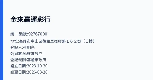 金來贏運彩行的照片-統編 92767000(基隆市) 公司登記資料與營業項目詳細圖表