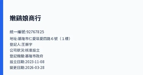 嫩鷄娘商行的照片-統編 92767825(基隆市) 公司登記資料與營業項目詳細圖表