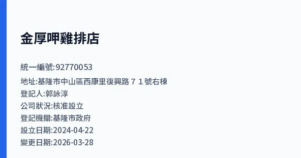 金厚呷雞排店的照片-統編 92770053(基隆市) 公司登記資料與營業項目詳細圖表