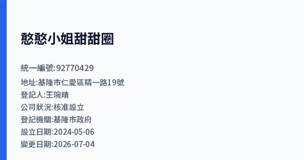 憨憨小姐甜甜圈的照片-統編 92770429(基隆市) 公司登記資料與營業項目詳細圖表