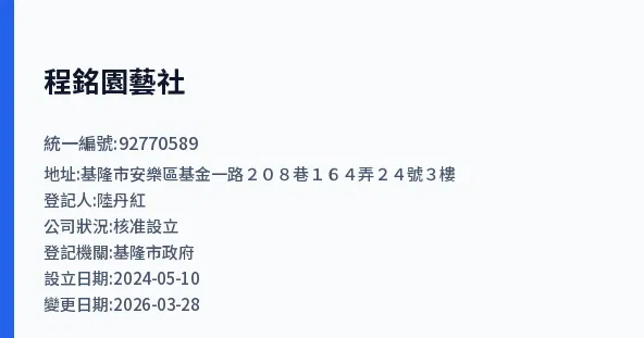 程銘園藝社的照片-統編 92770589(基隆市) 公司登記資料與營業項目詳細圖表
