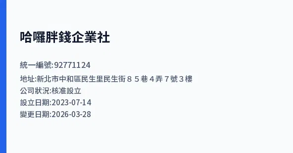 哈囉胖錢企業社的照片-統編 92771124(新北市) 公司登記資料與營業項目詳細圖表