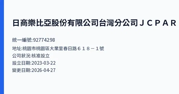 日商樂比亞股份有限公司台灣分公司JC PARK桃園春日店的照片-統編 92774298(桃園市) 公司登記資料與營業項目詳細圖表