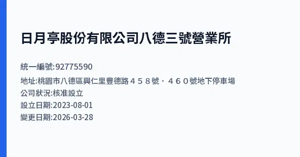 日月亭股份有限公司八德三號營業所的照片-統編 92775590(桃園市) 公司登記資料與營業項目詳細圖表