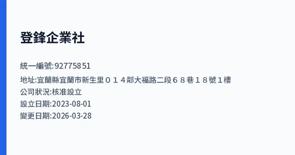 登鋒企業社的照片-統編 92775851(宜蘭縣) 公司登記資料與營業項目詳細圖表