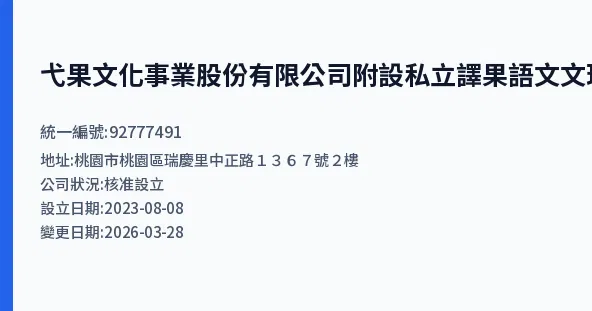 弋果文化事業股份有限公司附設私立譯果語文文理數學短期補習班的照片-統編 92777491(桃園市) 公司登記資料與營業項目詳細圖表