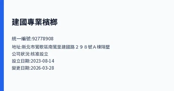 建國專業檳榔的照片-統編 92778908(新北市) 公司登記資料與營業項目詳細圖表