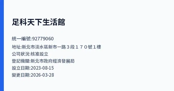 足科天下生活館的照片-統編 92779060(新北市) 公司登記資料與營業項目詳細圖表