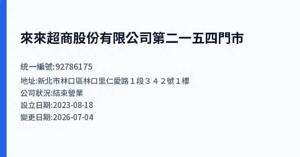 來來超商股份有限公司第二一五四門市的照片-統編 92786175(新北市) 公司登記資料與營業項目詳細圖表
