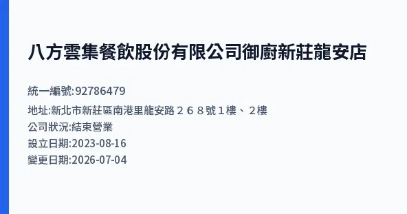 八方雲集餐飲股份有限公司御廚新莊龍安店的照片-統編 92786479(新北市) 公司登記資料與營業項目詳細圖表