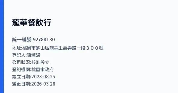 龍華餐飲行的照片-統編 92788130(桃園市) 公司登記資料與營業項目詳細圖表