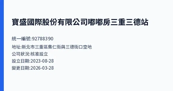寶盛國際股份有限公司嘟嘟房三重三德站的照片-統編 92788390(新北市) 公司登記資料與營業項目詳細圖表