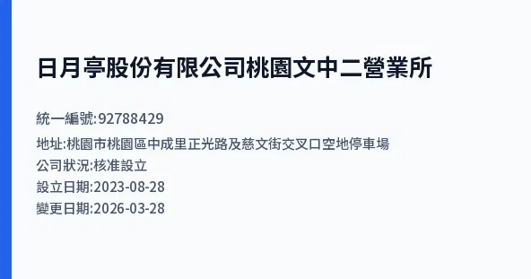 日月亭股份有限公司桃園文中二營業所的照片-統編 92788429(桃園市) 公司登記資料與營業項目詳細圖表