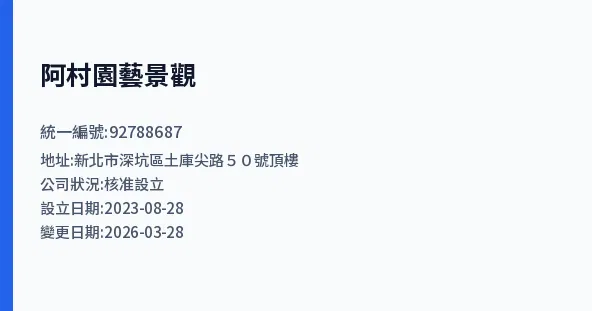 阿村園藝景觀的照片-統編 92788687(新北市) 公司登記資料與營業項目詳細圖表