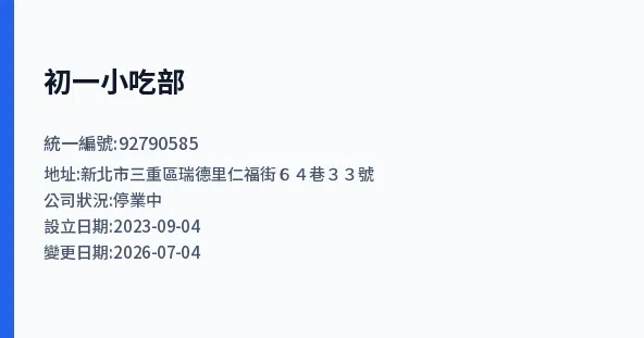 初一小吃部的照片-統編 92790585(新北市) 公司登記資料與營業項目詳細圖表