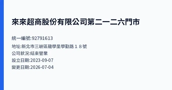 來來超商股份有限公司第二一二六門市的照片-統編 92791613(新北市) 公司登記資料與營業項目詳細圖表