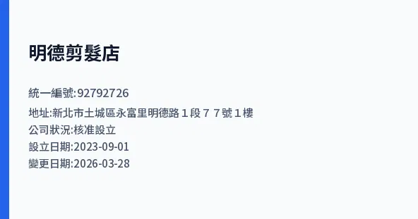 明德剪髮店的照片-統編 92792726(新北市) 公司登記資料與營業項目詳細圖表