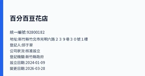 百分百豆花店的照片-統編 92800182(新竹縣) 公司登記資料與營業項目詳細圖表