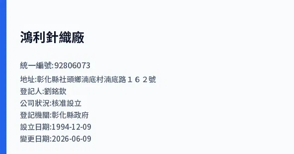 鴻利針織廠的照片-統編 92806073(彰化縣) 公司登記資料與營業項目詳細圖表
