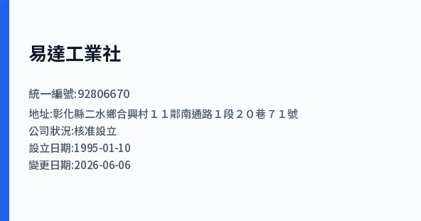 易達工業社的照片-統編 92806670(彰化縣) 公司登記資料與營業項目詳細圖表