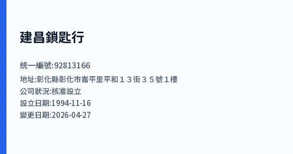建昌鎖匙行的照片-統編 92813166(彰化縣) 公司登記資料與營業項目詳細圖表