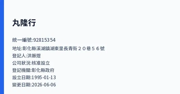 丸隆行的照片-統編 92815354(彰化縣) 公司登記資料與營業項目詳細圖表