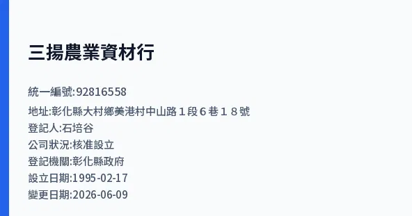 三揚農業資材行的照片-統編 92816558(彰化縣) 公司登記資料與營業項目詳細圖表