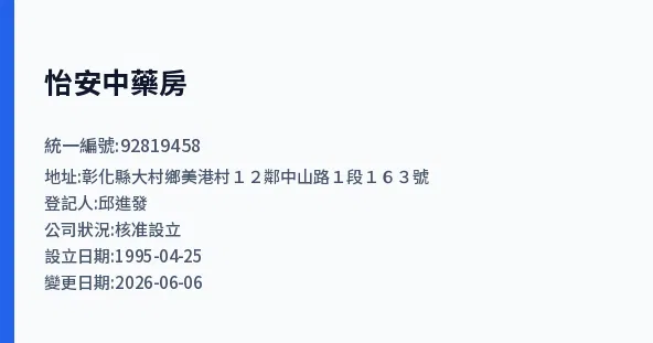 怡安中藥房的照片-統編 92819458(彰化縣) 公司登記資料與營業項目詳細圖表