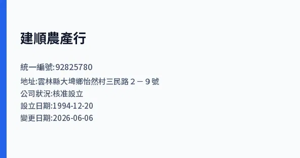 建順農產行的照片-統編 92825780(雲林縣) 公司登記資料與營業項目詳細圖表