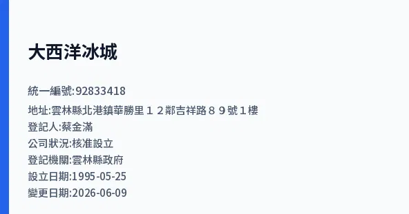大西洋冰城的照片-統編 92833418(雲林縣) 公司登記資料與營業項目詳細圖表