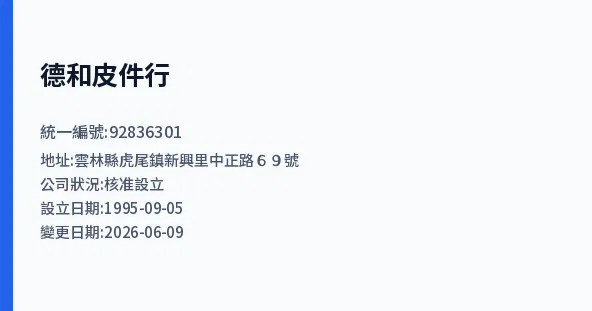 德和皮件行的照片-統編 92836301(雲林縣) 公司登記資料與營業項目詳細圖表