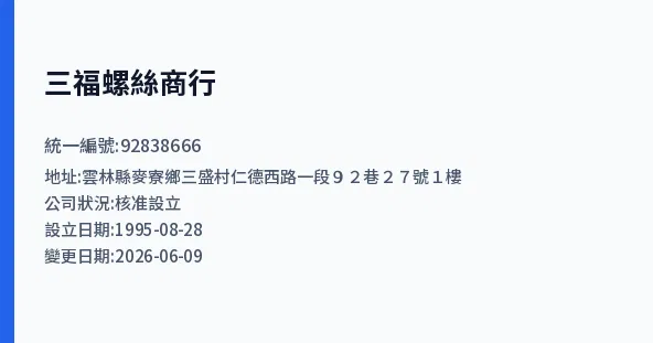 三福螺絲商行的照片-統編 92838666(雲林縣) 公司登記資料與營業項目詳細圖表