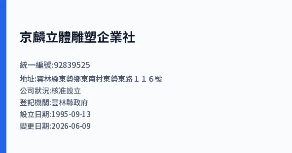 京麟立體雕塑企業社的照片-統編 92839525(雲林縣) 公司登記資料與營業項目詳細圖表