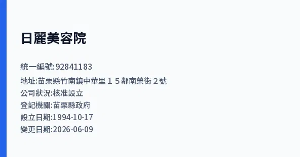 日麗美容院的照片-統編 92841183(苗栗縣) 公司登記資料與營業項目詳細圖表