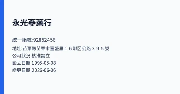 永光蔘藥行的照片-統編 92852456(苗栗縣) 公司登記資料與營業項目詳細圖表