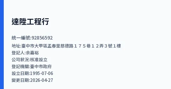 達陞工程行的照片-統編 92856592(臺中市) 公司登記資料與營業項目詳細圖表