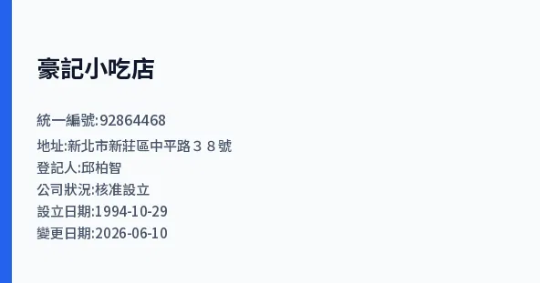 豪記小吃店的照片-統編 92864468(新北市) 公司登記資料與營業項目詳細圖表