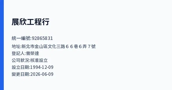 展欣工程行的照片-統編 92865831(新北市) 公司登記資料與營業項目詳細圖表