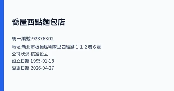 喬屋西點麵包店的照片-統編 92876302(新北市) 公司登記資料與營業項目詳細圖表