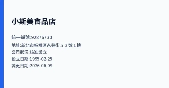小斯美食品店的照片-統編 92876730(新北市) 公司登記資料與營業項目詳細圖表