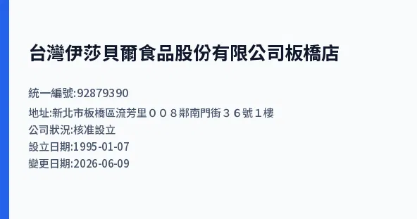 台灣伊莎貝爾食品股份有限公司板橋店的照片-統編 92879390(新北市) 公司登記資料與營業項目詳細圖表