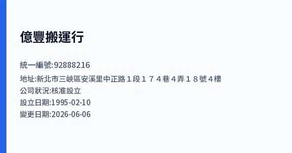億豐搬運行的照片-統編 92888216(新北市) 公司登記資料與營業項目詳細圖表