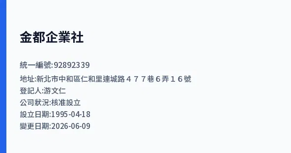 金都企業社的照片-統編 92892339(新北市) 公司登記資料與營業項目詳細圖表