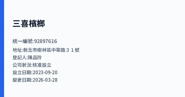 三喜檳榔的照片-統編 92897616(新北市) 公司登記資料與營業項目詳細圖表